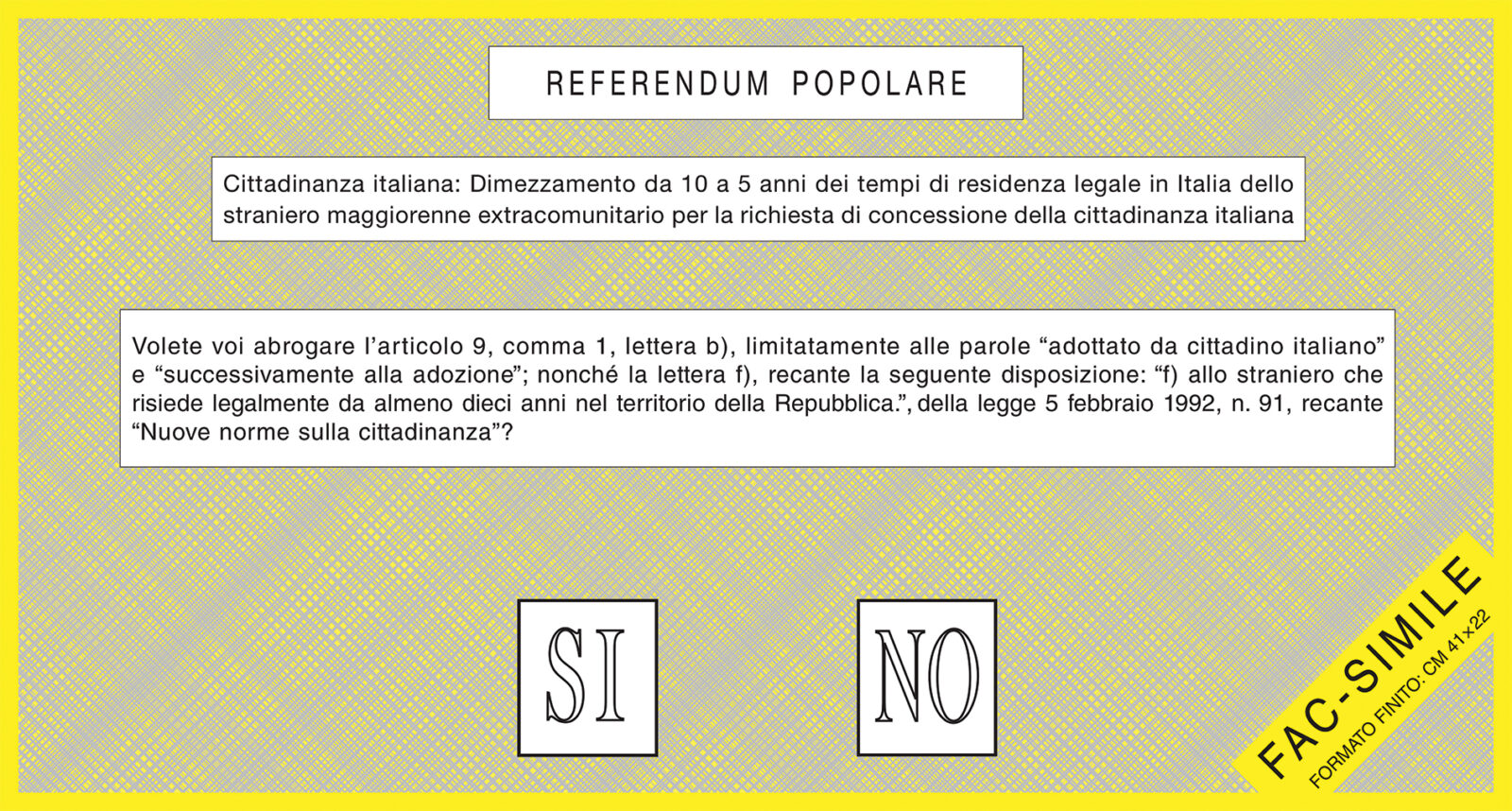 I Cinque Quesiti Del Referendum Popolare Dell 8 E 9 Giugno Gli