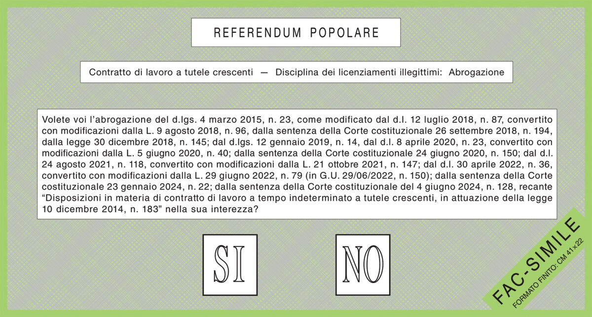 I Cinque Quesiti Del Referendum Popolare Dell 8 E 9 Giugno Gli